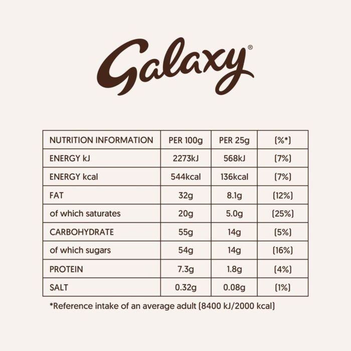 Galaxy Chocolate Bar, Smooth Milk Chocolate, 360g, Ideal for Gift ...